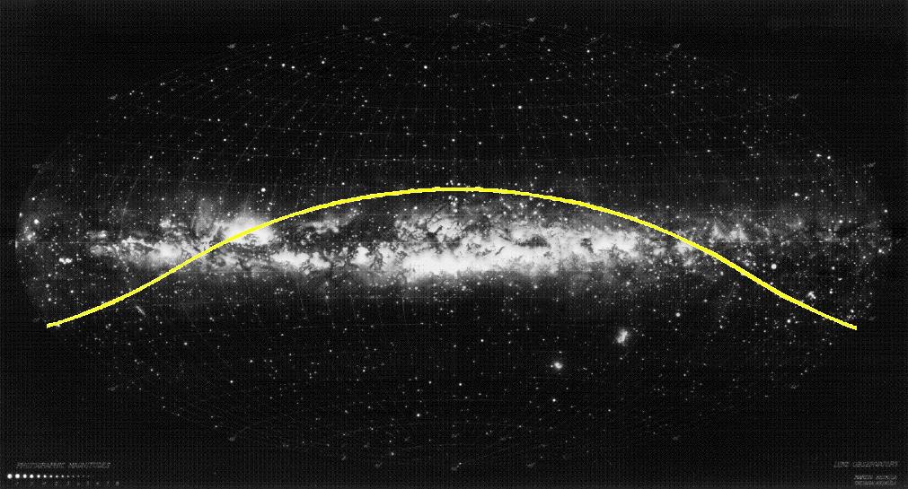 Pulsars in the Gould belt? | Megan's Blog
